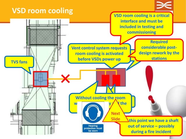 HS2 Tunnel Ventilation - lessons learned from Crossrail 2018_12_12 ...