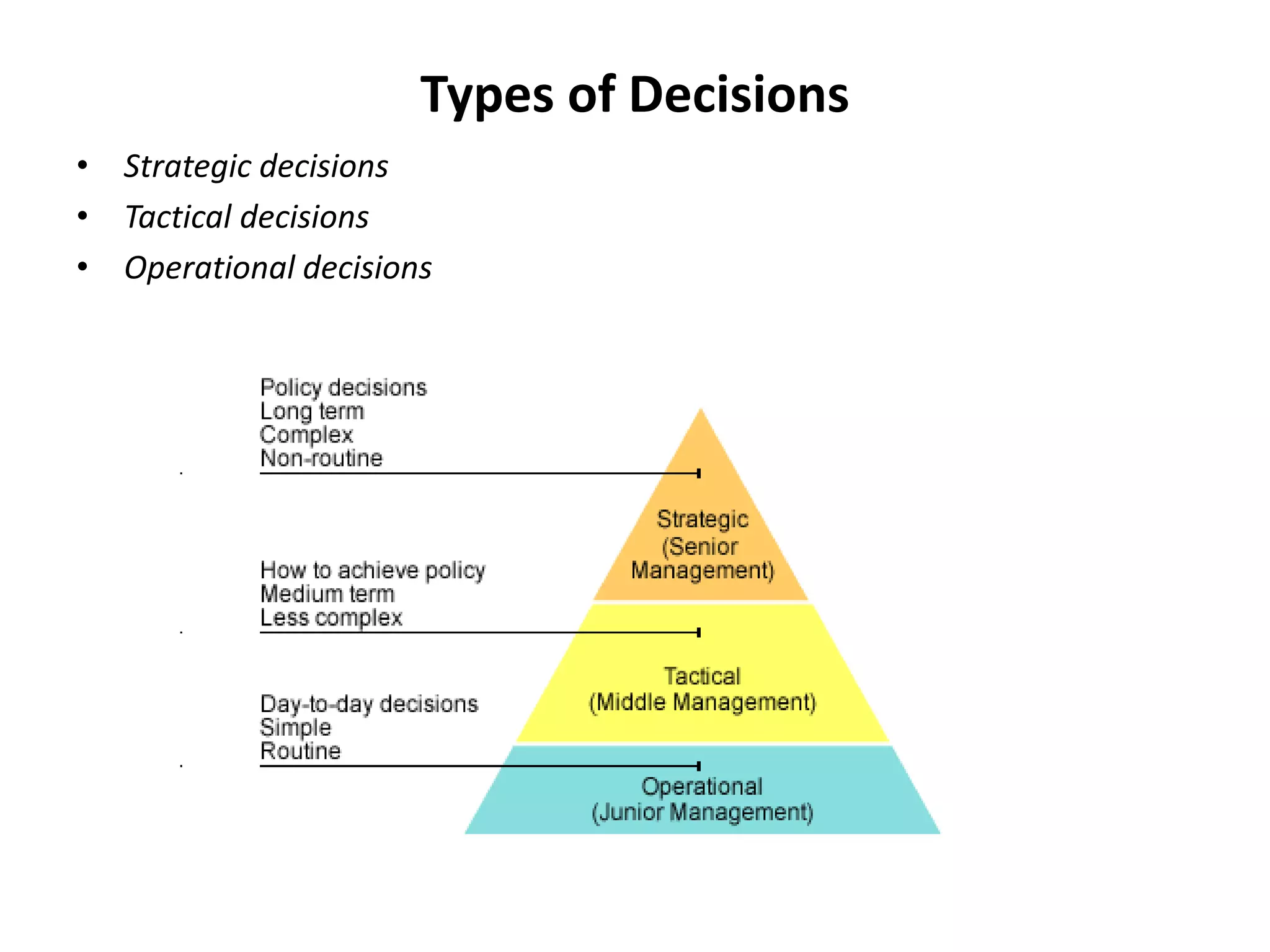 Hs300 m4 3 decision making | PPTX