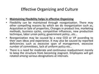 Hs300 m5 3 effective organizing & culture | PPT