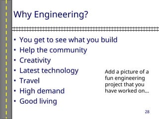 hs4-transportation-engineering-overview.ppt