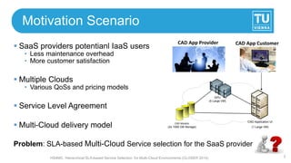 Hierarchical SLA-based Service Selection for Multi-Cloud Environments | PPT
