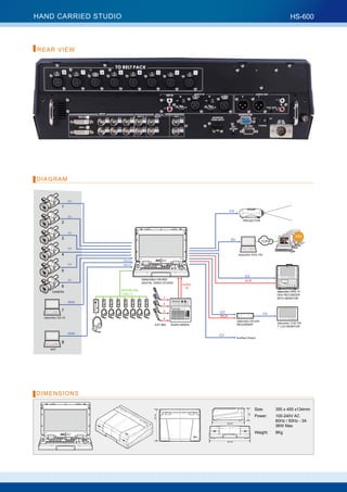 Datavideo HS-600 | PDF
