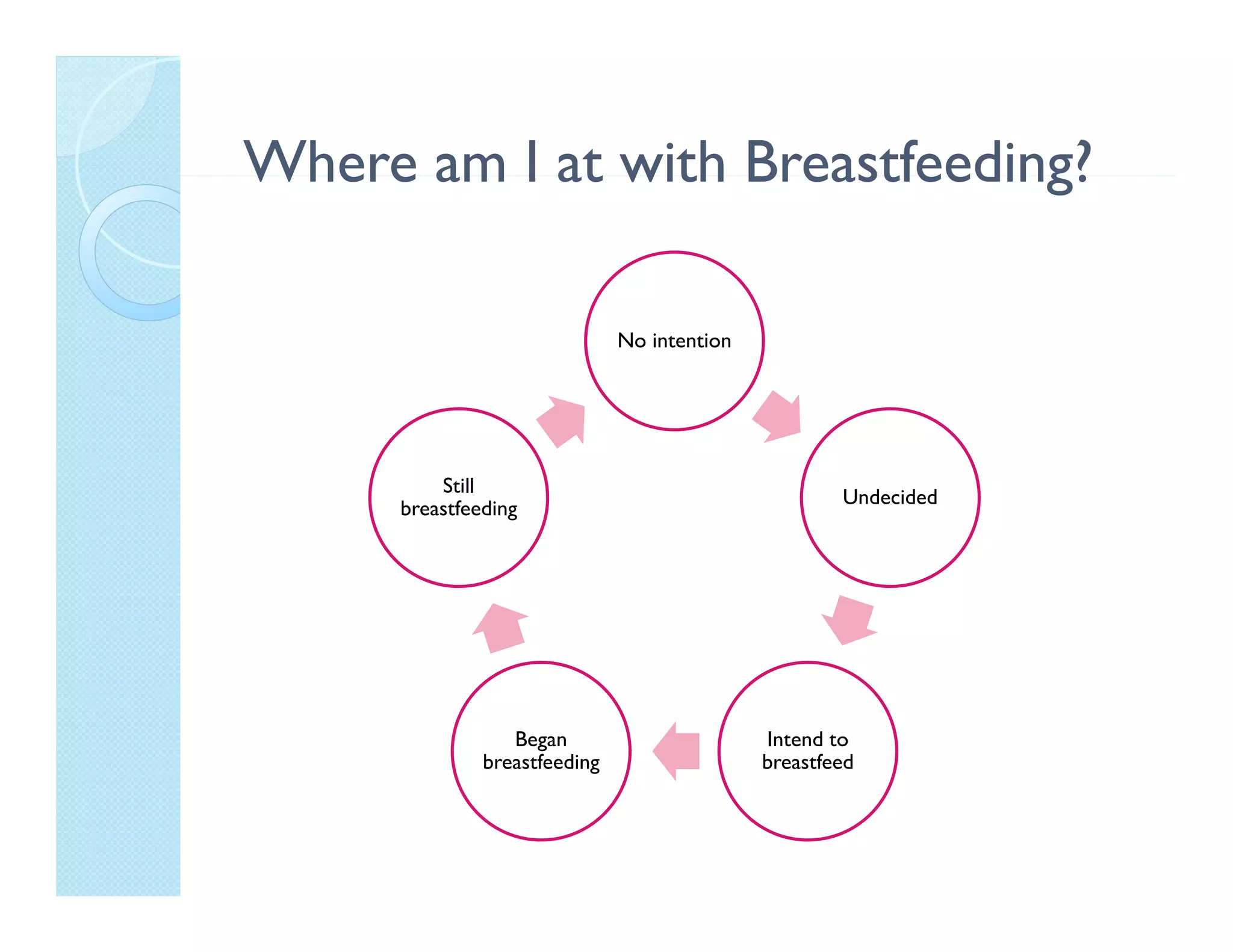 HS 6453 strategy presentation haist | PPT
