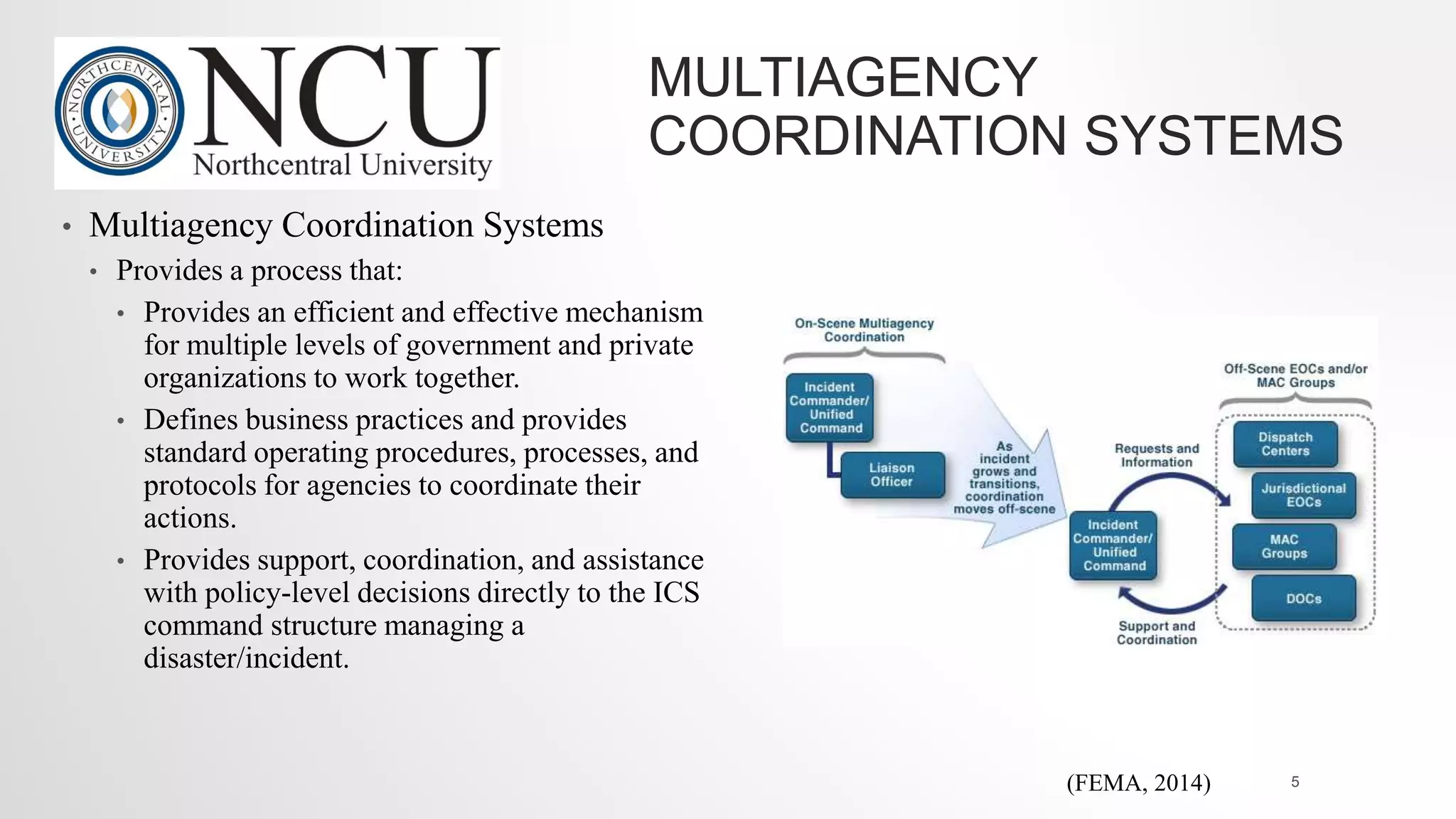 National Incident Management System (NIM) Command and Management System ...