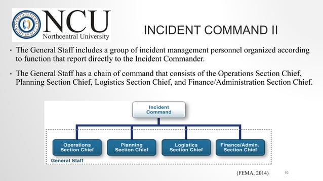 National Incident Management System (NIM) Command and Management System ...
