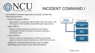 National Incident Management System (NIM) Command and Management System ...