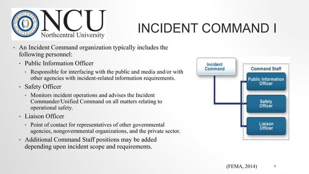 National Incident Management System (NIM) Command and Management System ...