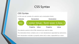 Introduction to CSS | PPT