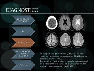 HEMORRAGIA SUB ARACNOIDEA DEFINICION, DX Y TTO.pptx