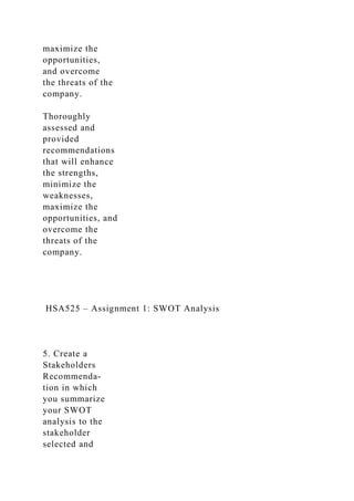 HSA525 – Assignment 1 SWOT Analysis Assignment 1.docx