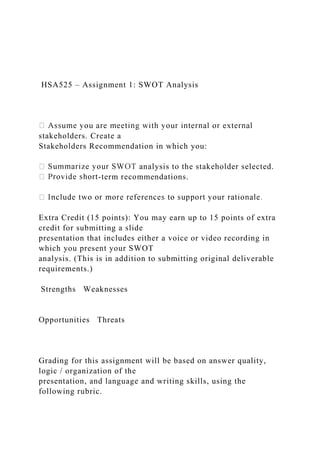 HSA525 – Assignment 1 SWOT Analysis Assignment 1.docx