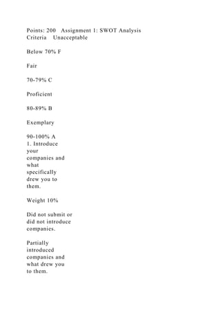 HSA525 – Assignment 1 SWOT Analysis Assignment 1.docx
