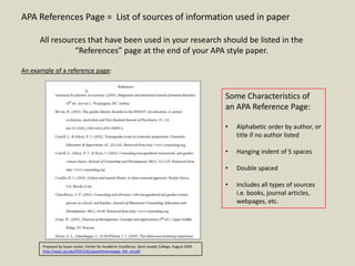 Hsa apa citations | PPTX