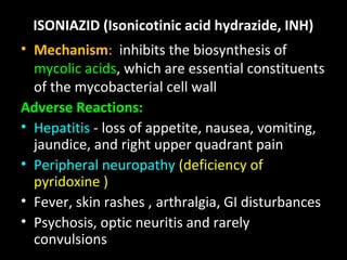 32.tuberculosis and leprosy | PPT