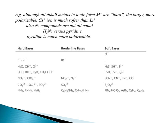 HSAB Theory | PPTX | Chemistry | Science
