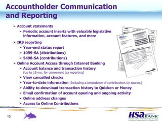 Hsa Employee Overview | PPT