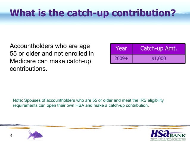 Hsa Employee Overview | PPT