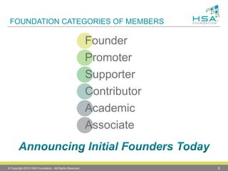 HSA Foundation Overview | PPTX