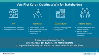 Hsah spin off merger slides final | PPT