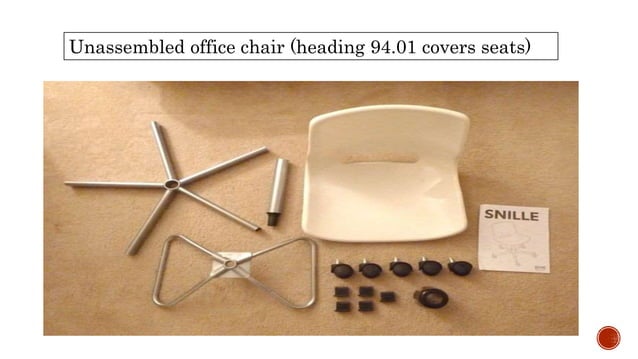 HS code, AHTN, and GIRs | PPTX