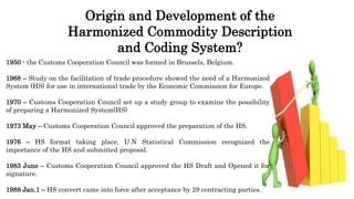 HS code, AHTN, and GIRs | PPTX