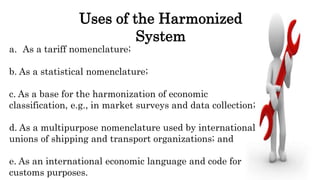 HS code, AHTN, and GIRs | PPTX