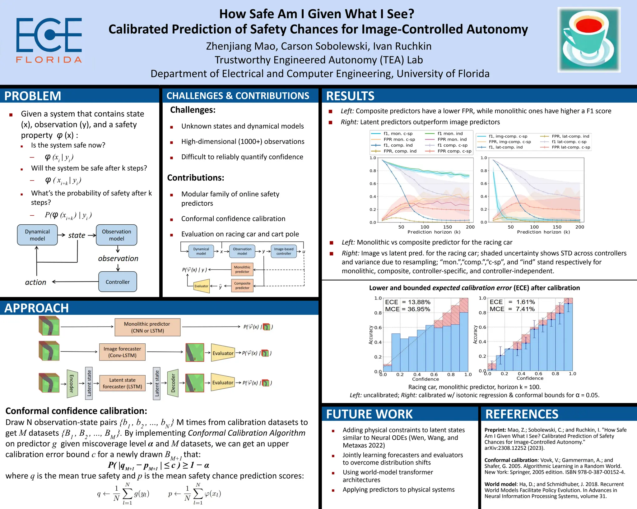 Poster: How Safe Am I Given What I See? Calibrated Prediction of Safety ...