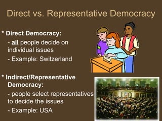 HSA Review: Units One And Two | PPT