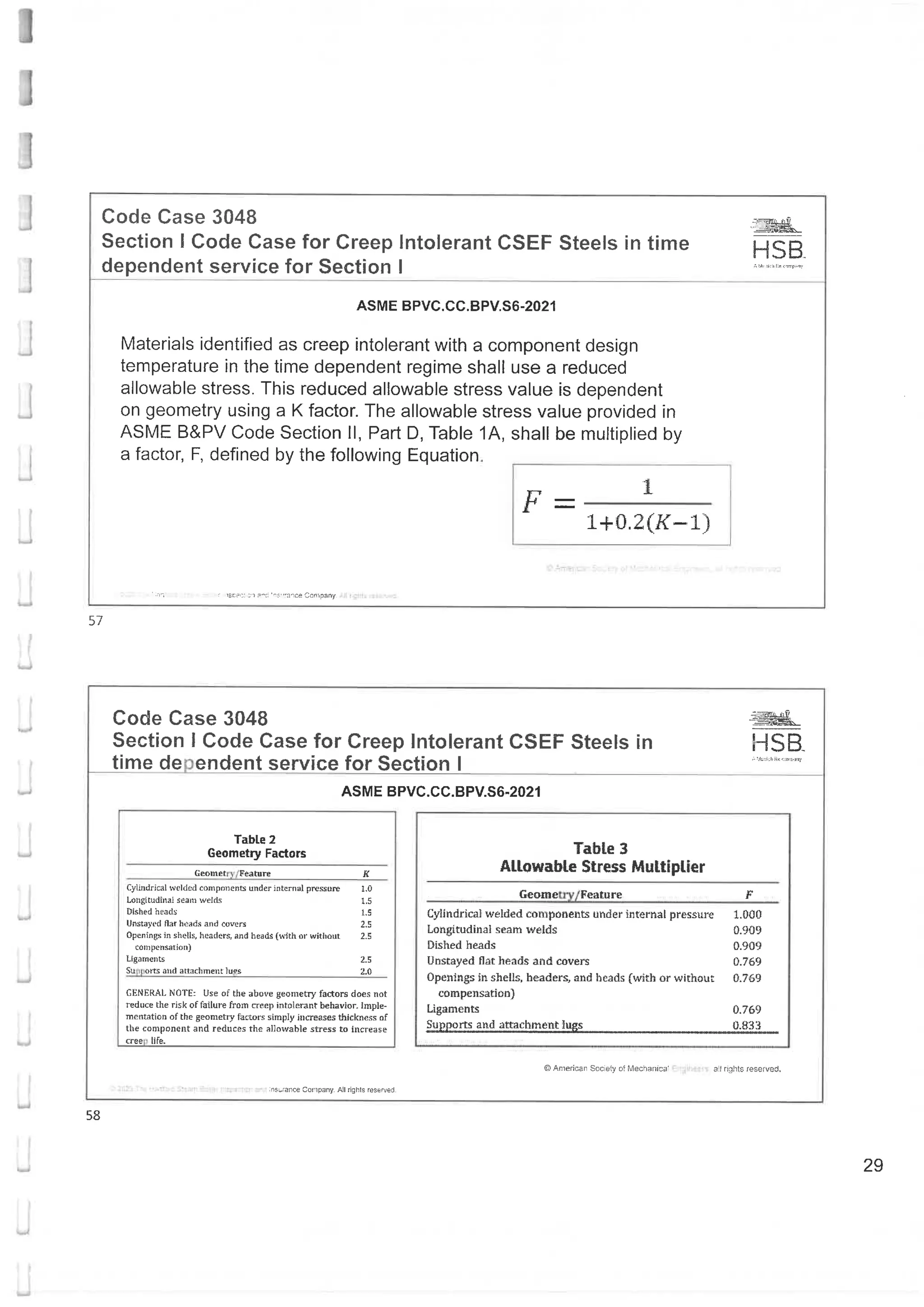 HSB - ASME CODE CHANGES 2023_Scan.pdf