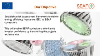 HSB - SEAF | PPT