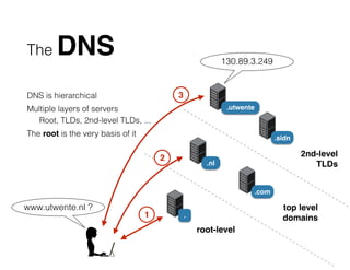 Ricardo de Oliveria Schmidt - DDoS Attacks on the Root DNS | PDF | Web Hosting | Internet