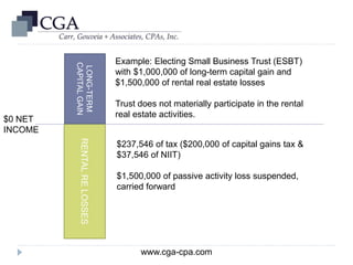 Aragona Presentation | PPT