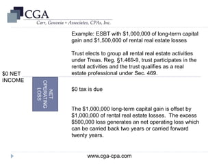 Aragona Presentation | PPT