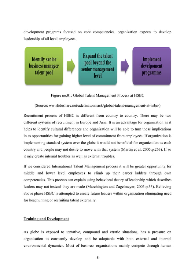 Hsbc case study | DOC