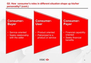 Hsbc case study: The Role That Personality and Motivation Play in ...