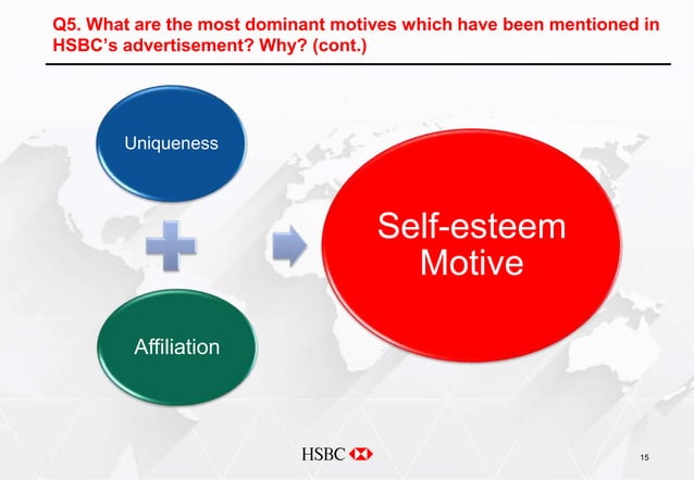 Hsbc case study: The Role That Personality and Motivation Play in ...