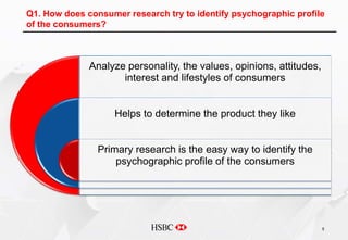 Hsbc case study: The Role That Personality and Motivation Play in ...