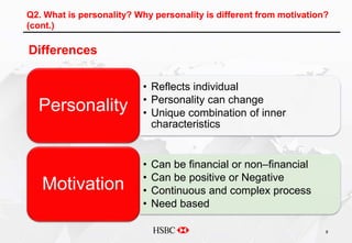 Hsbc case study: The Role That Personality and Motivation Play in ...