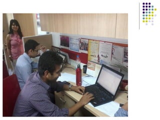 Hsbc force activity gurgaon | PPT