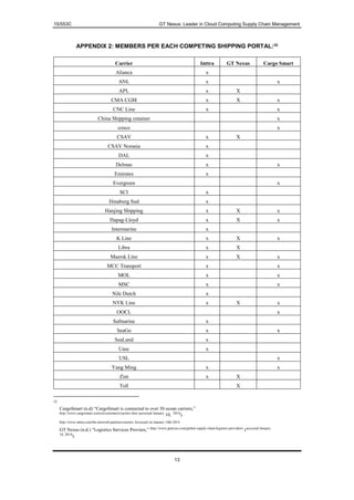 HSBC'20 Case, Intra Round (IBA) | PDF