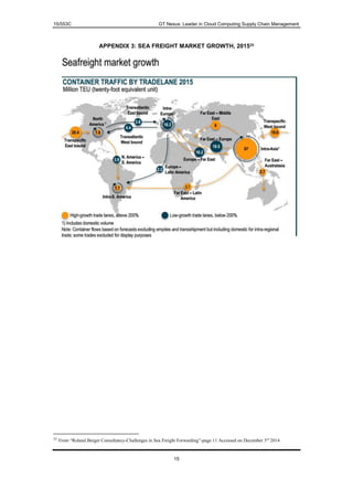 HSBC'20 Case, Intra Round (IBA) | PDF