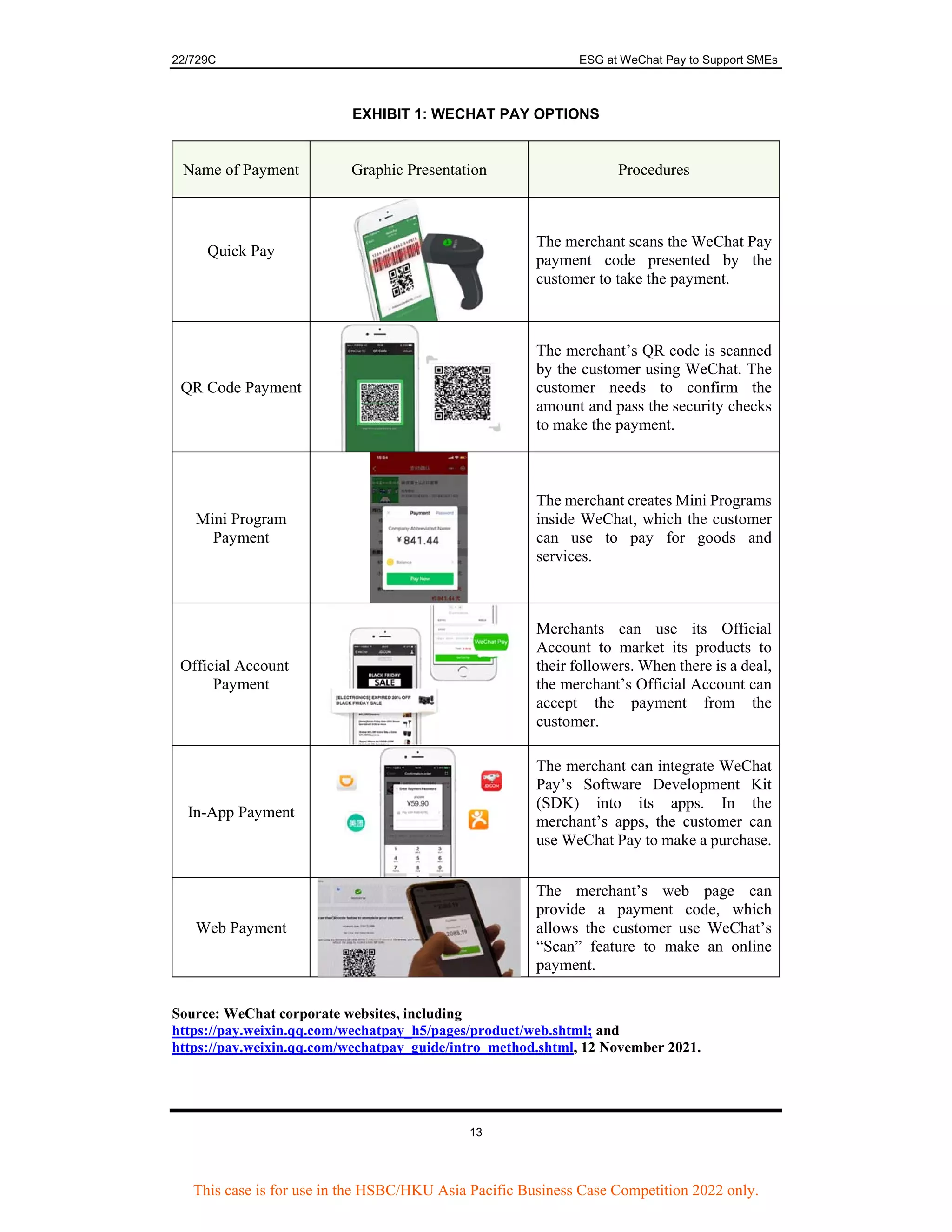 HSBC'22 Internationals Case, 1st Round | PDF
