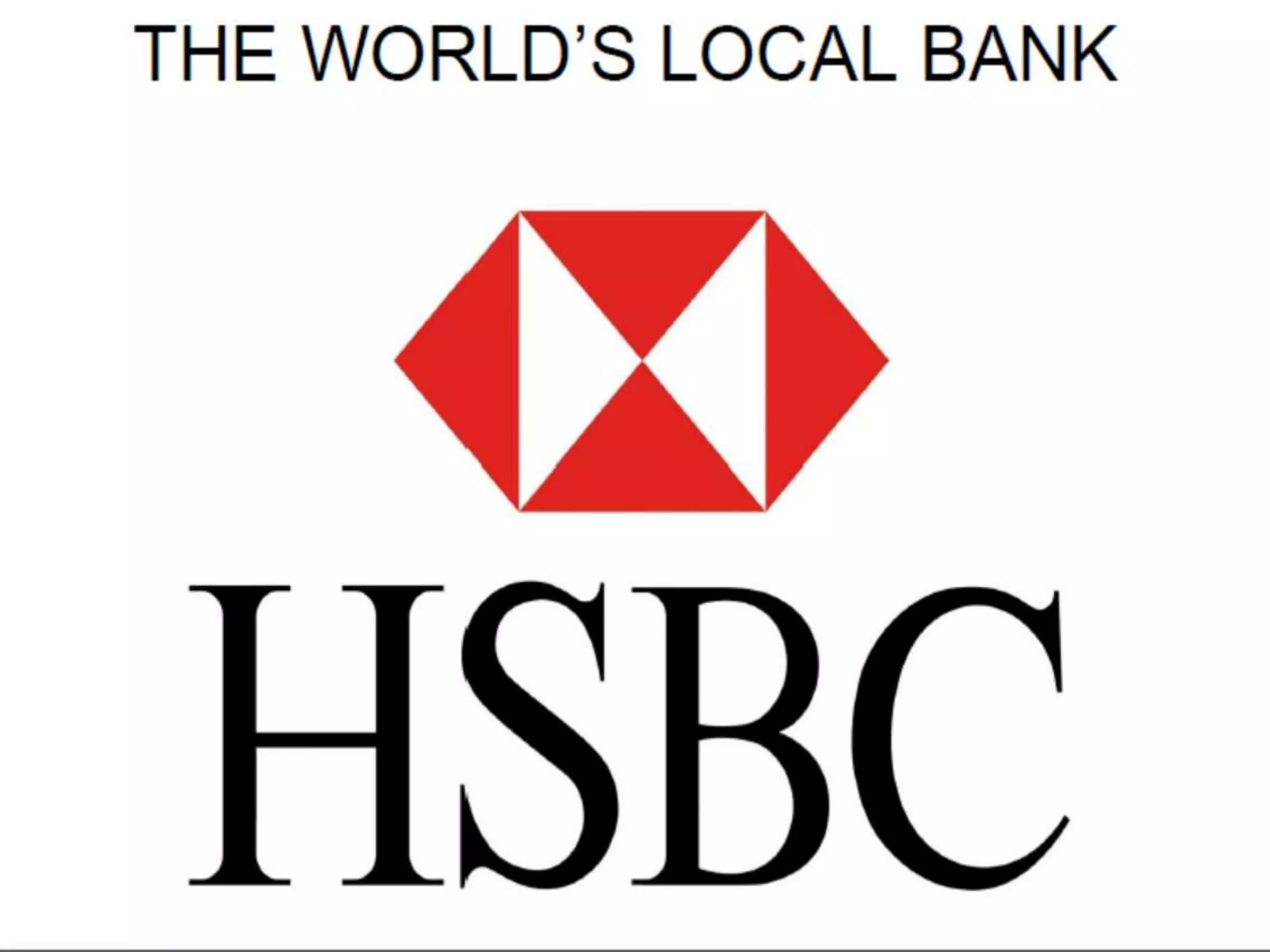 Hsbc bank CSR | PPTX