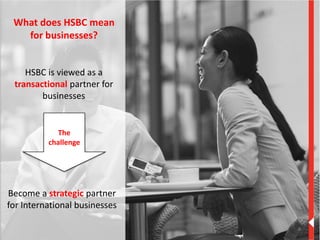 HSBC Case Study | PPTX