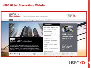 HSBC Case Study | PPTX