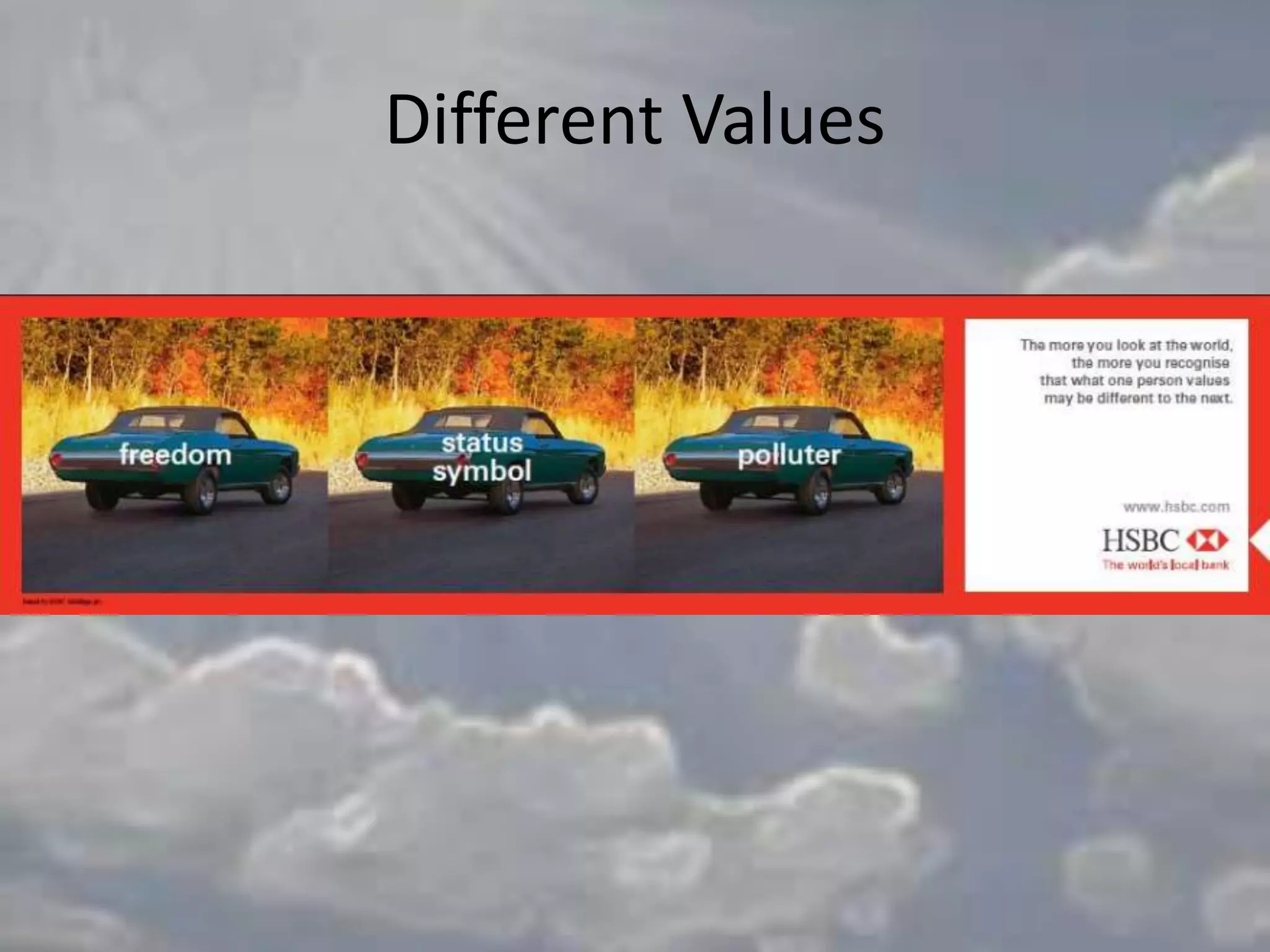 HSBC Pesentation | PPTX