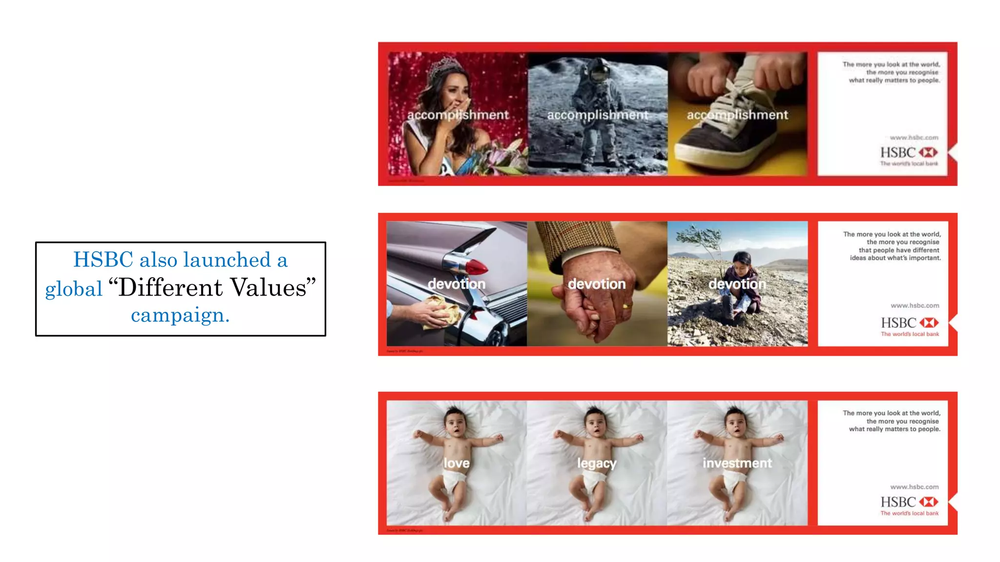 Hsbc presentation | PPT