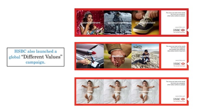 Hsbc presentation | PPT