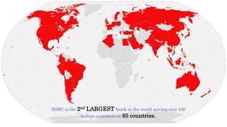 Hsbc presentation | PPT