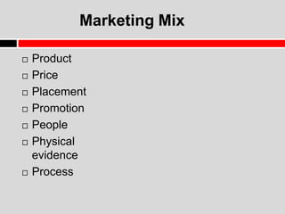 Introduction To HSBC | PPTX